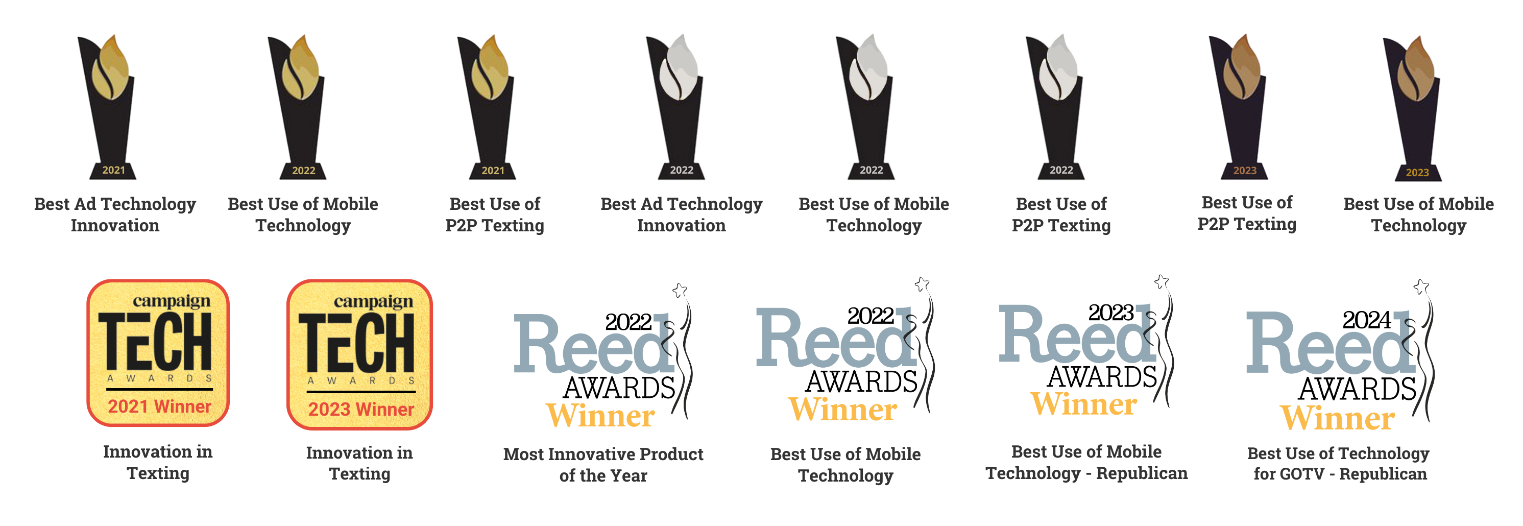 Award-Winning Enhanced Video Texting