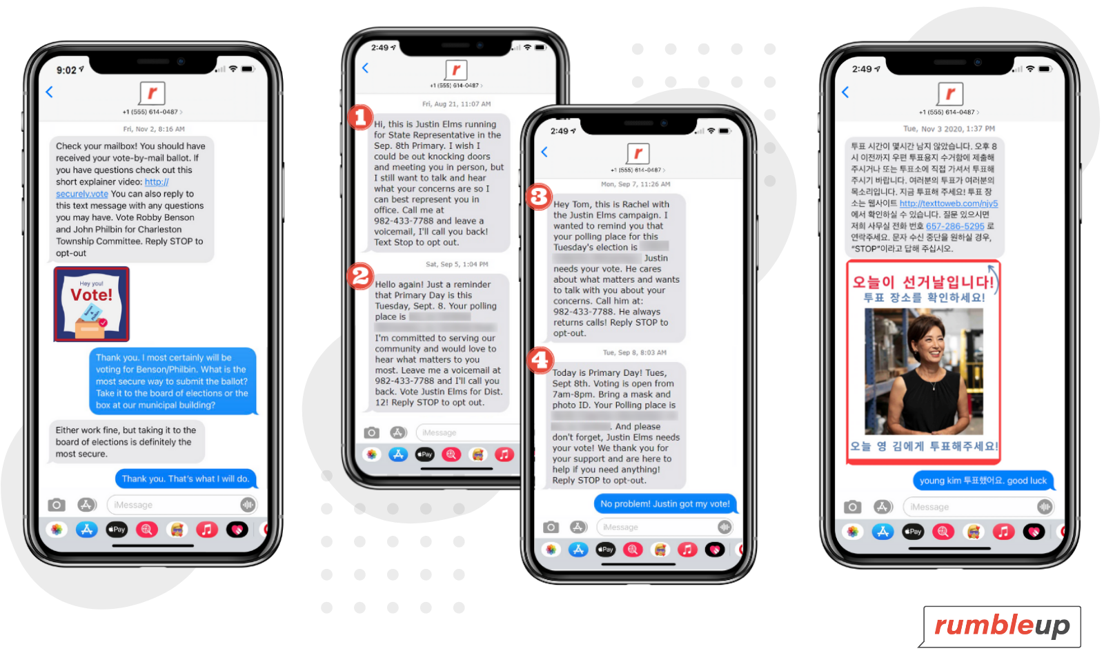 Political Campaign Text Messages