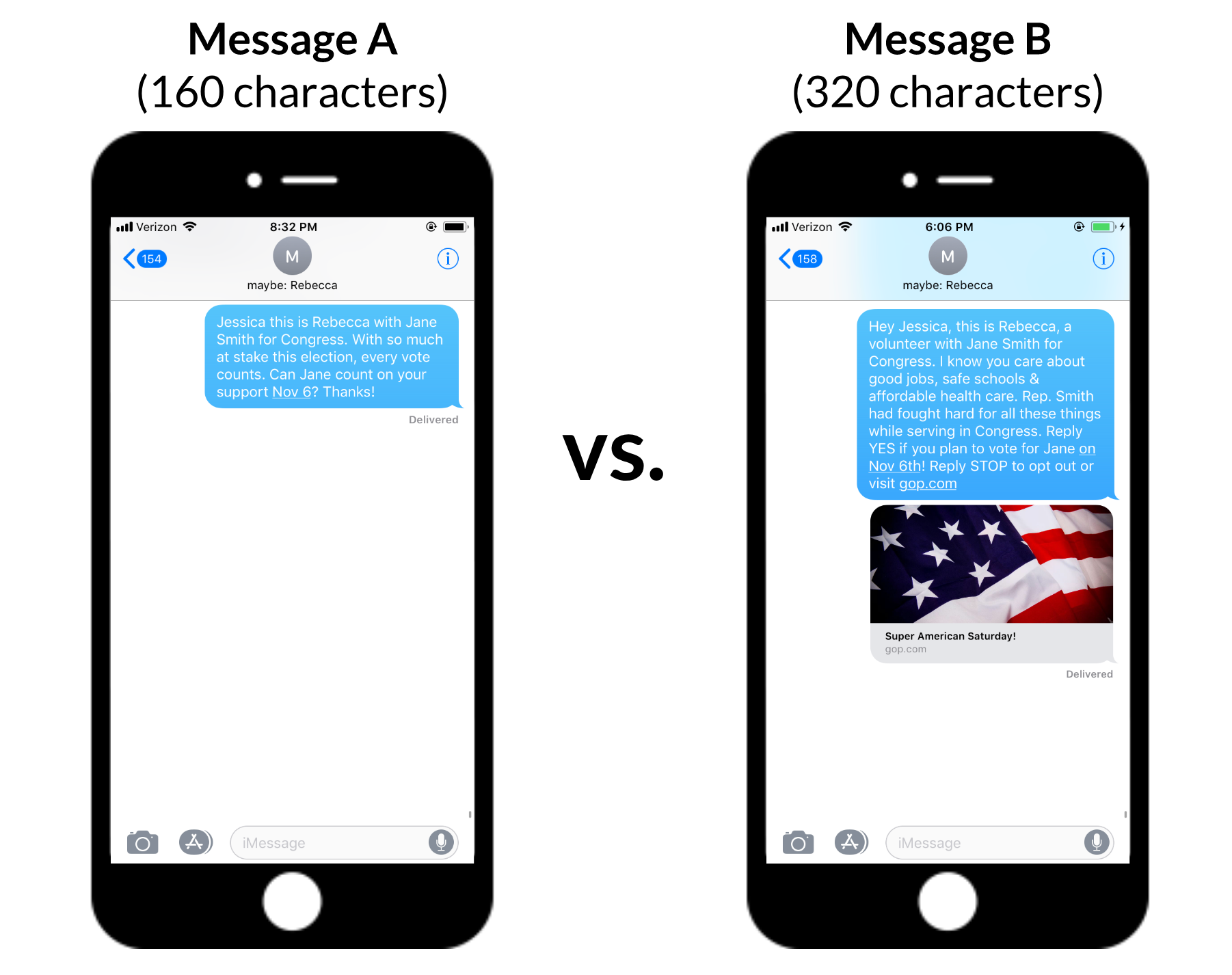 Why Most P2P Texting Companies Crashed 72 Hours Before the Midterms