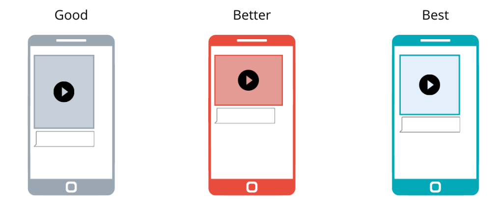 Send Direct-to-Camera Videos with Powerful EVT Technology