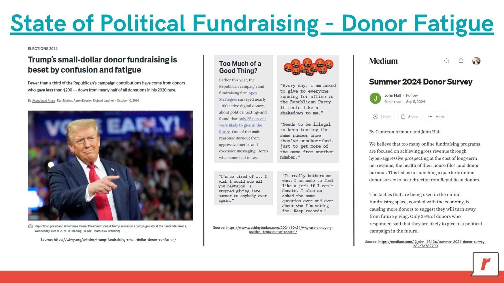 How We Won 5 Reed Awards by Powering Client Wins